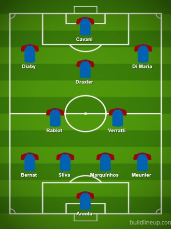 Neymar Mbappe injury: PSG line up vs Liverpool