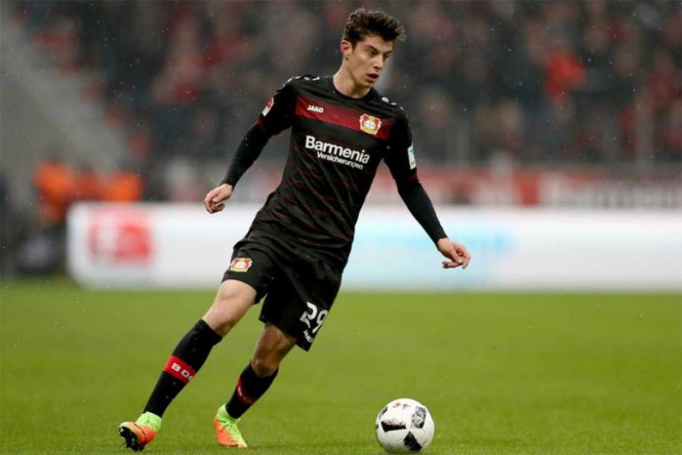 Kai Havertz Man United transfer for £90m