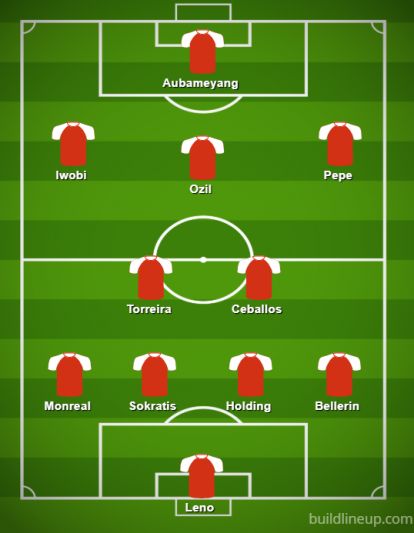 Arsenal line up with Nicolas Pepe transfer