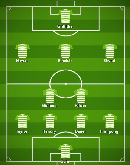 Possible Celtic XI vs Partick Thistle Betfred Cup