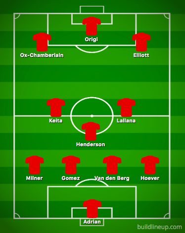 Liverpool line up vs Arsenal Carabao Cup