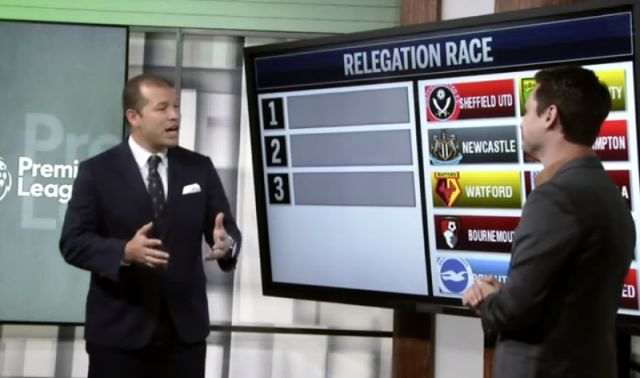Man United in relegation battle says ESPN pundit Moreno Man United in relegation battle says ESPN pundit Moreno