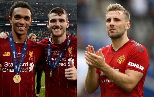Man Utd Liverpool wages comparison
