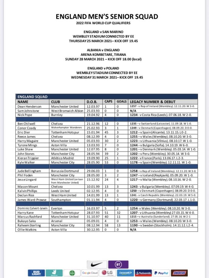 England squad confirmed: Lingard returns