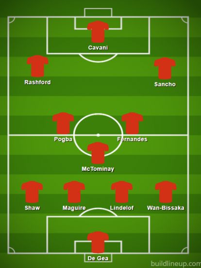 Man United line up options with Jadon Sancho transfer