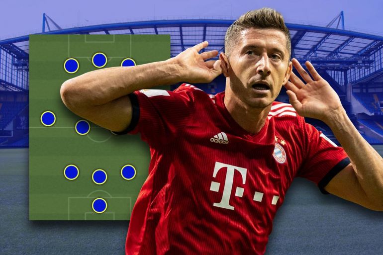 How Chelsea could line up with Robert Lewandowski