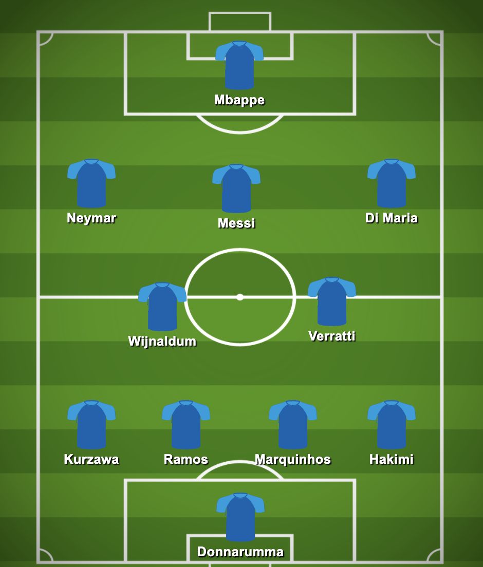 PSG's incredible world-beating starting XI if Lionel Messi joins