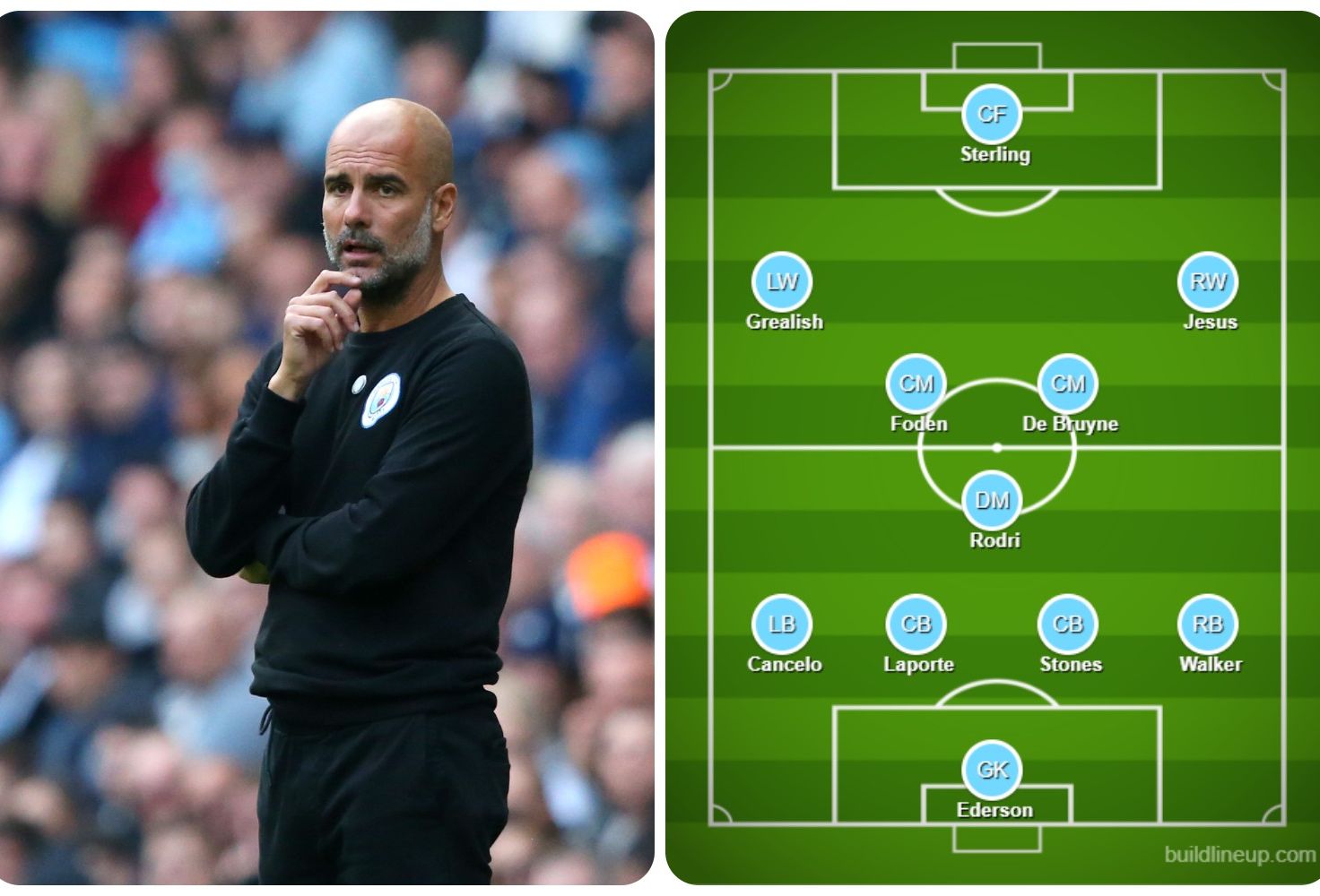 Man City predicted line up v Club Brugge