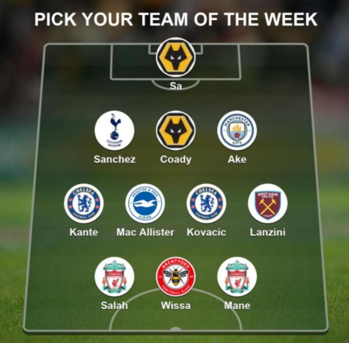 Team of the week: Kovacic Kante Salah Mane