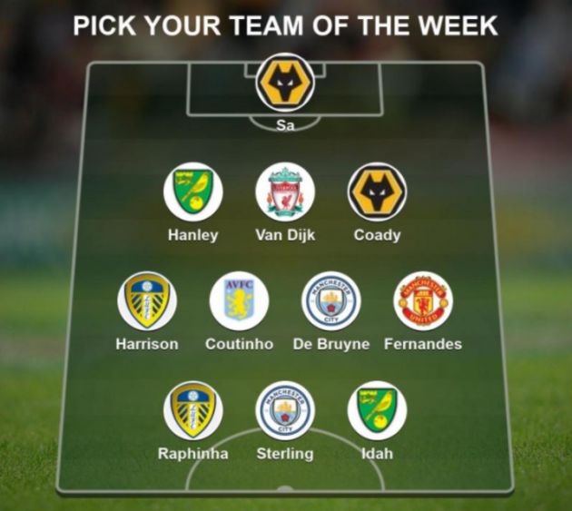 Team of the week: Coutinho De Bruyne