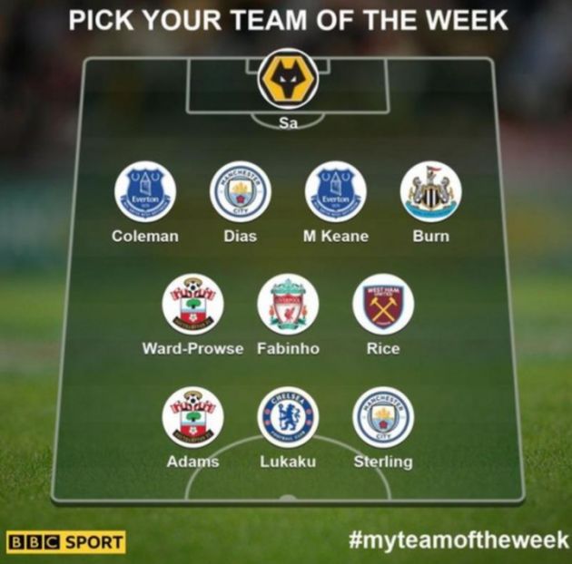 Team of the week: Fabinho Rice Sterling Burn