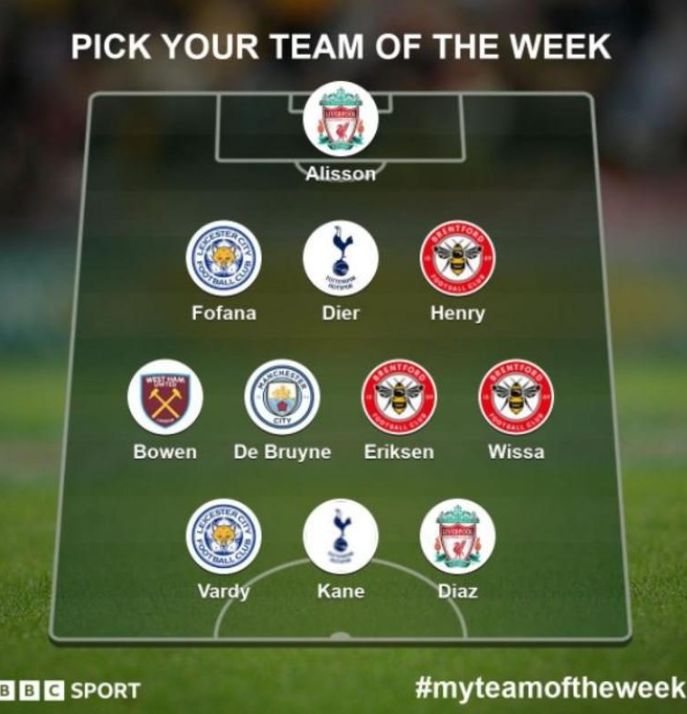 Premier League team of the week: Kane Vardy Diaz