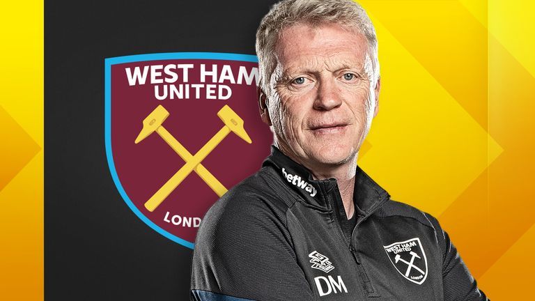 West Ham eyeing 64-year-old as David Moyes replacement | CaughtOffside