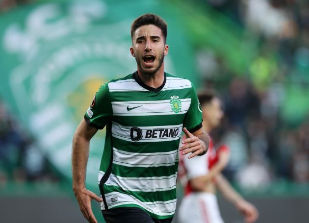 Liverpool and Chelsea keen on Sporting CP defender Goncalo Inacio