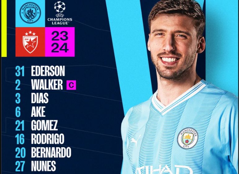 Man City team news: Doku and Gvardiol benched for Red Star test