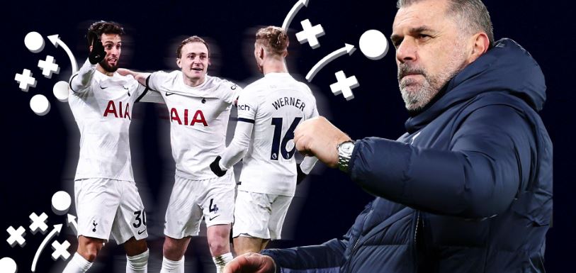 Tottenham news: Ange's headache as 24-year-old flop returns