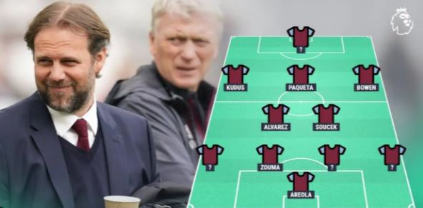 Agents expecting West Ham to negotiate star's transfer to Man City