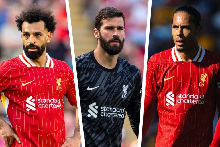 Football News | CaughtOffside