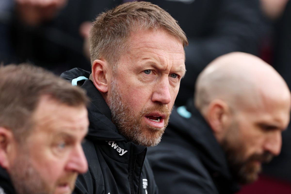 West Ham looking to make Jonathan David first summer signing